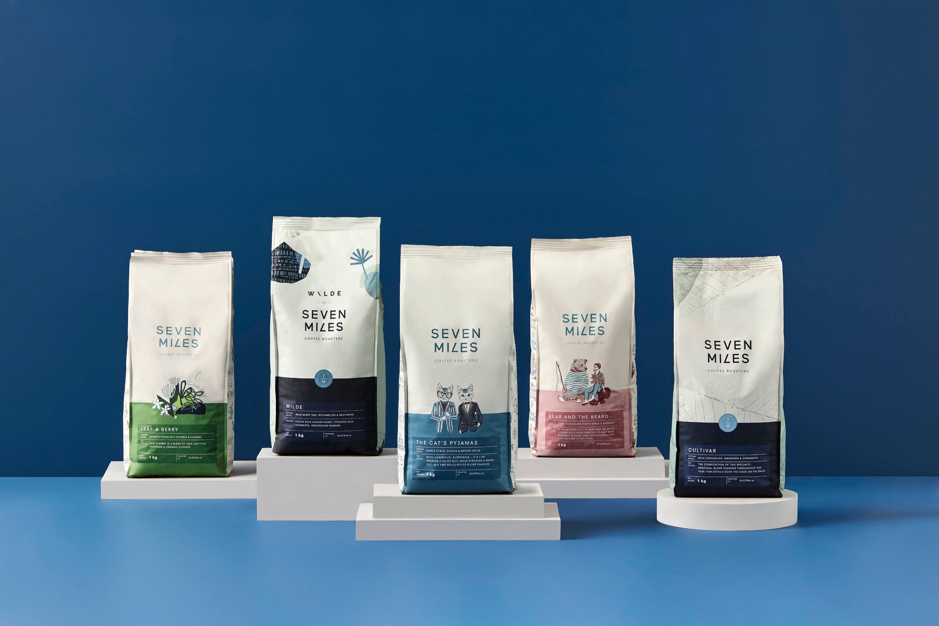 Specialty Coffee Roasters Australia | Seven Miles – Seven Miles Coffee ...